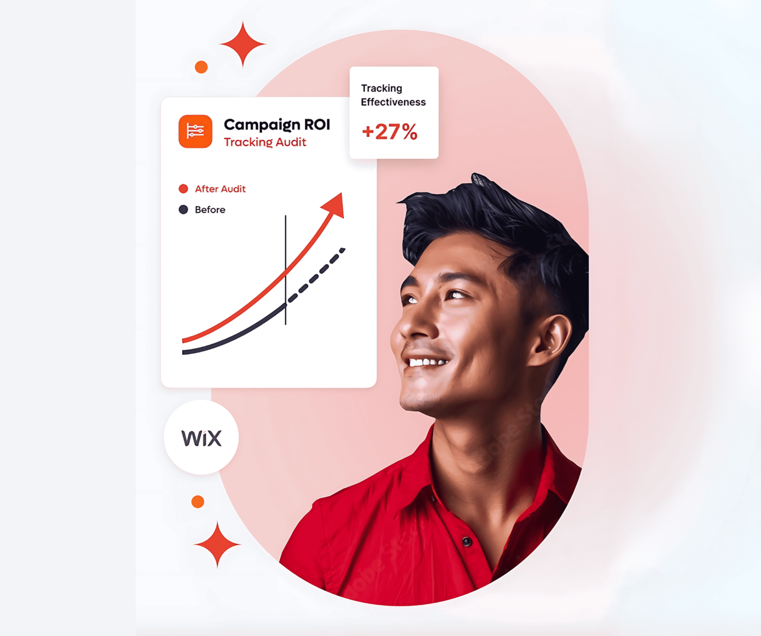 Media247 Digital | Programmatic Ads & AI Growth - Media247