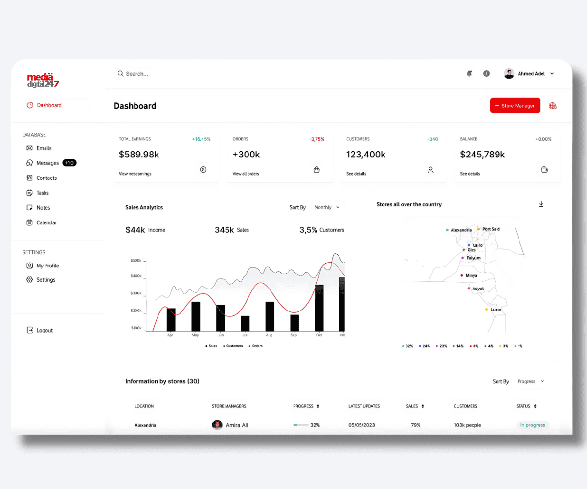 Case Study - Media247